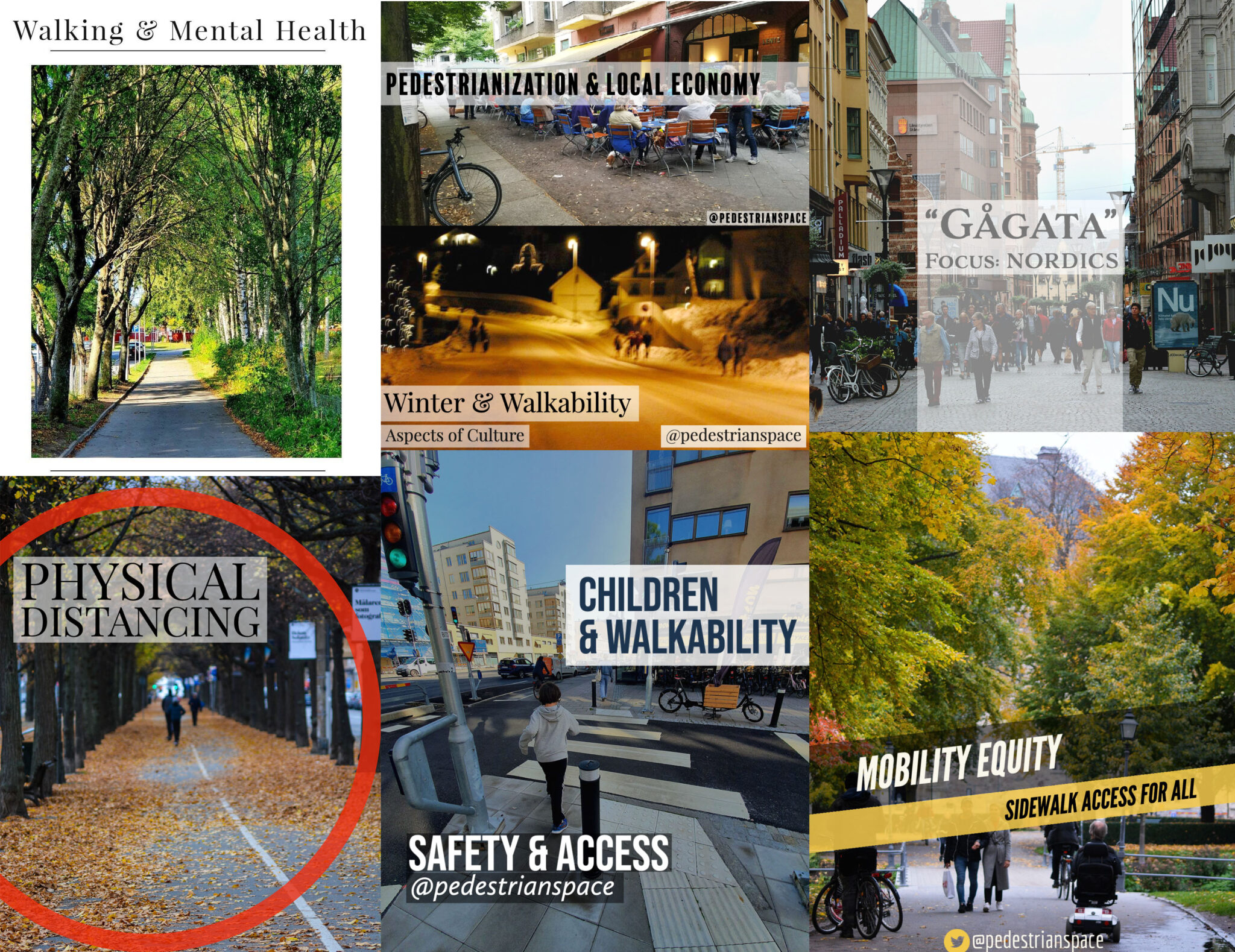 Media is the Action of Our Work - Pedestrian Space